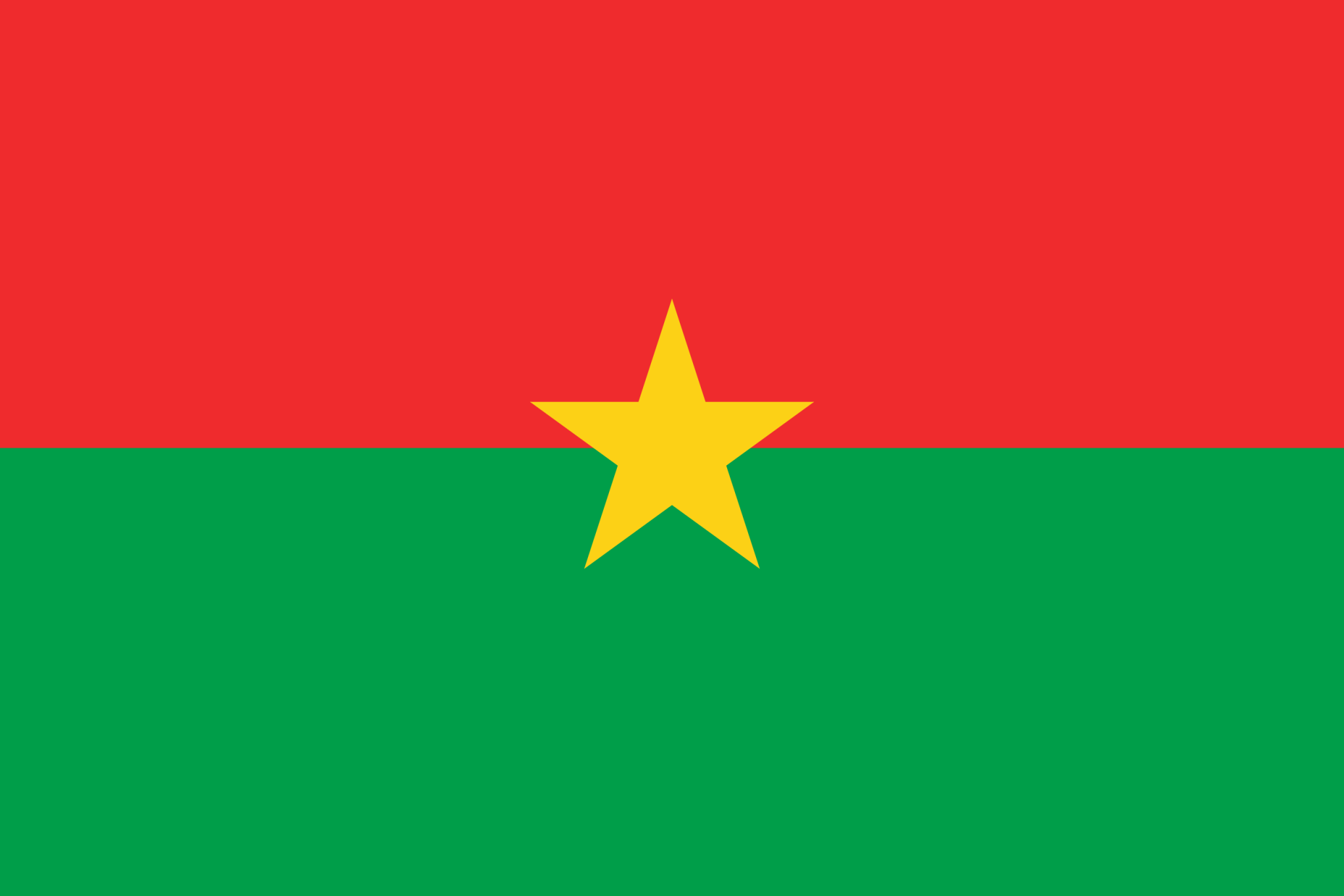 Examens BEPC - BEP et CAP 2025 au Burkina Faso : Plus de 22 800 ...