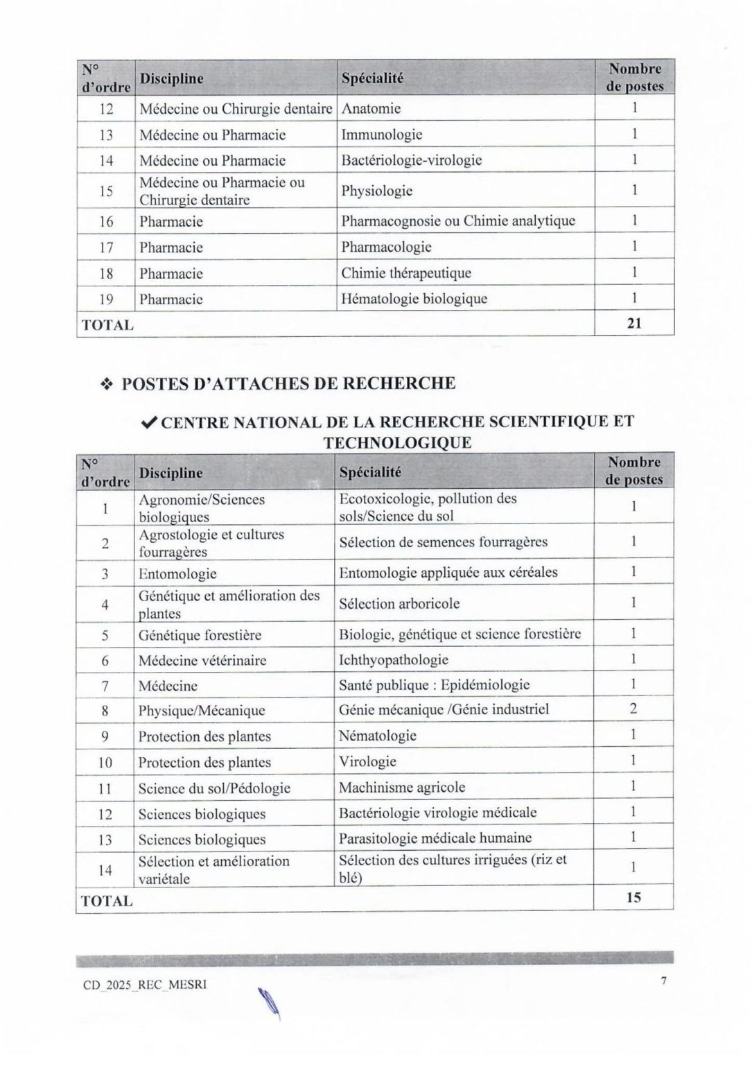 Concours directs de recrutement de cent soixante-sept (167) Assistants ...