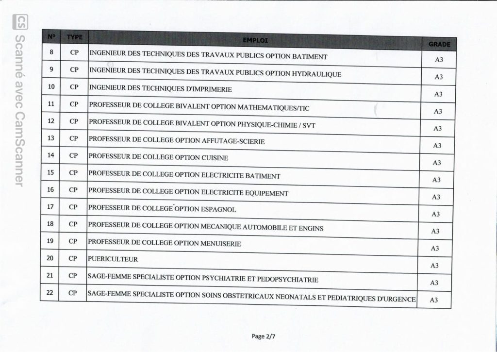 Publication imminente des résultats des concours administratifs de 2025 ...